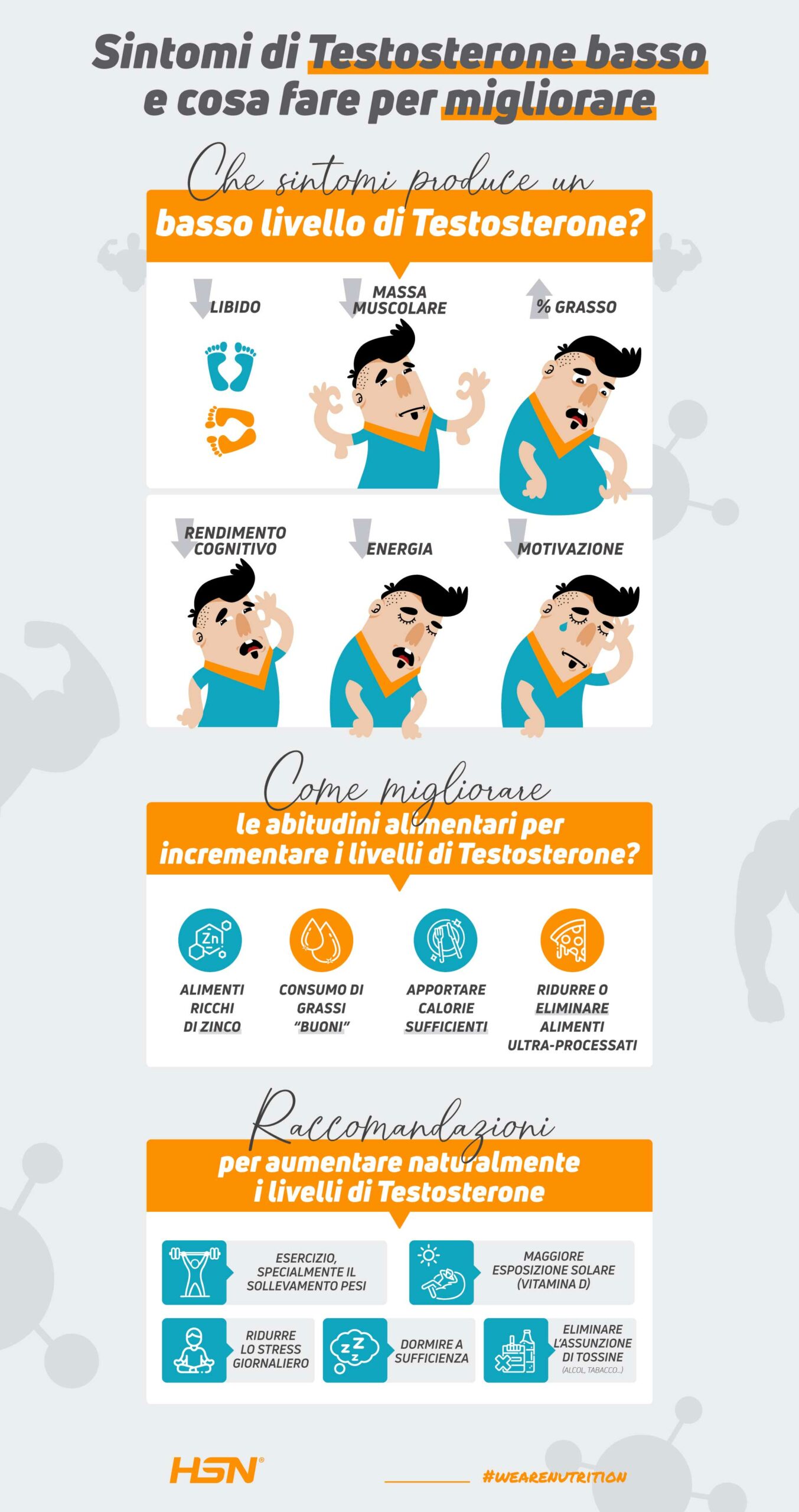 Top 10 Alimenti per aumentare la produzione di testosterone