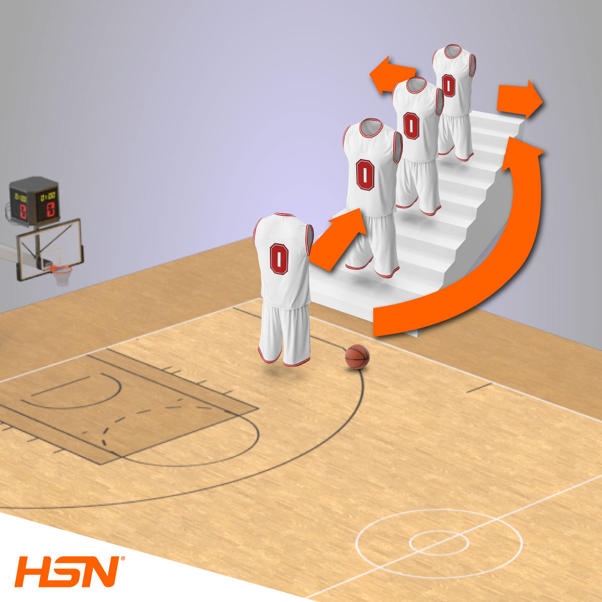 Guida Allenamento Funzionale nel Basket 2025